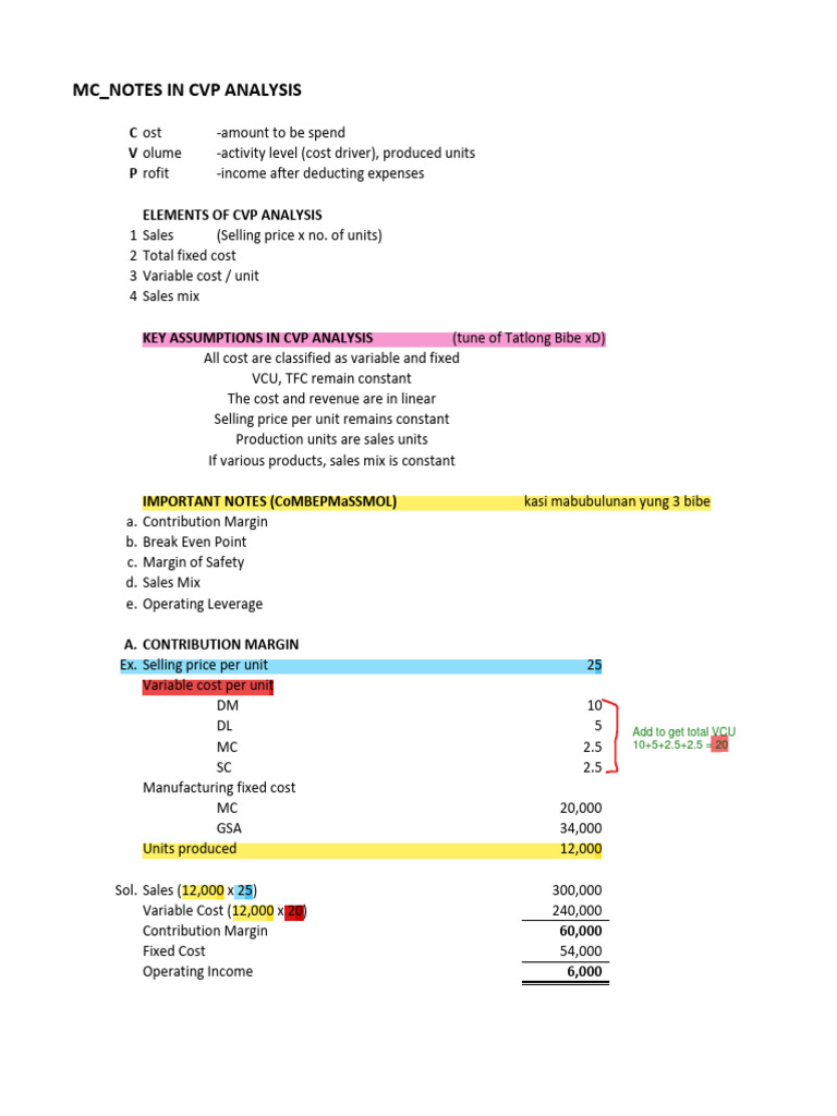 ManCon Reviewer | PDF