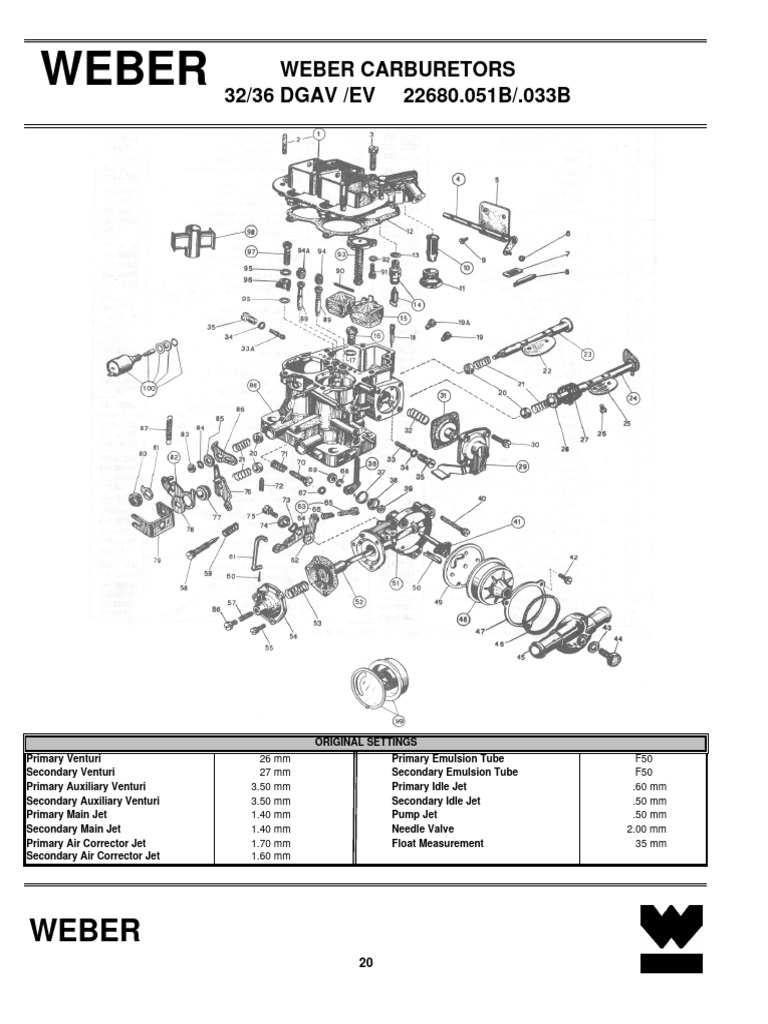 32 36 Dgav | PDF