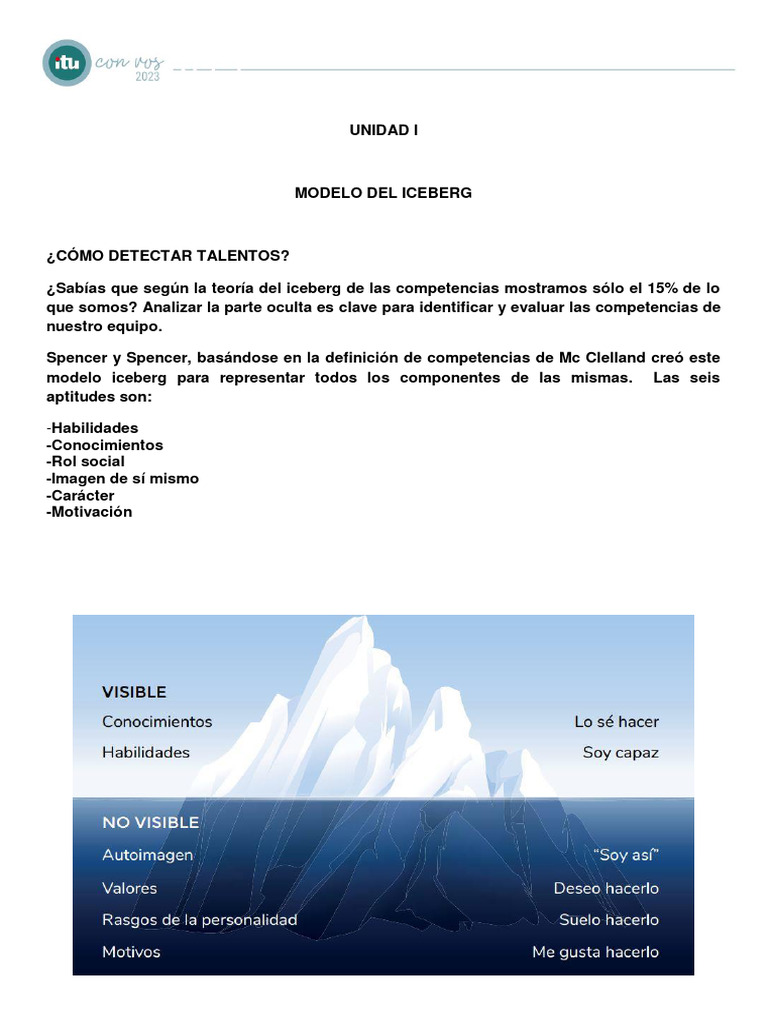 Modelo Del Iceberg | PDF