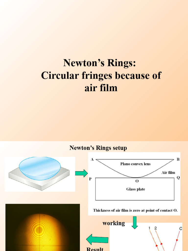 4.newton Ring | PDF