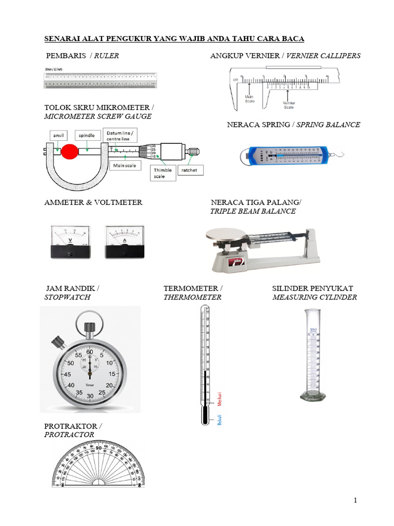 Micrometer Screw Gauge: Senarai Alat Pengukur Yang Wajib Anda Tahu Cara ...