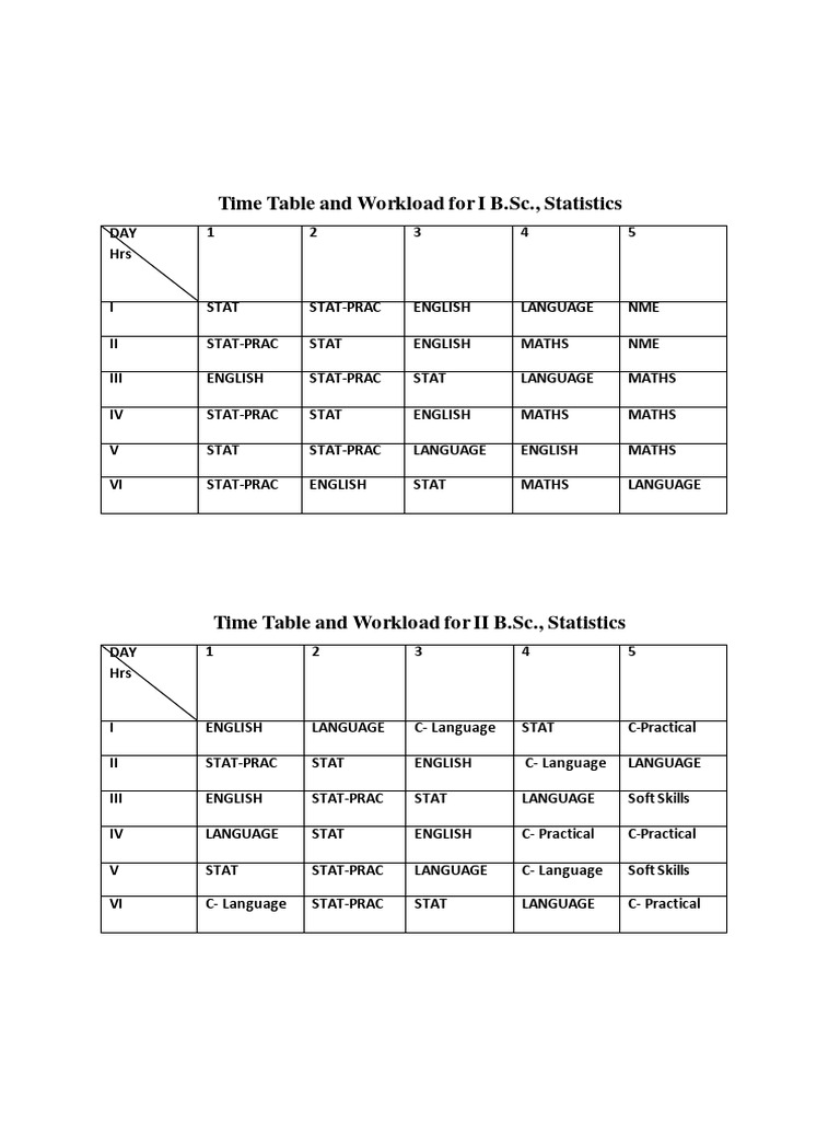 Time Table Statistics BS | PDF