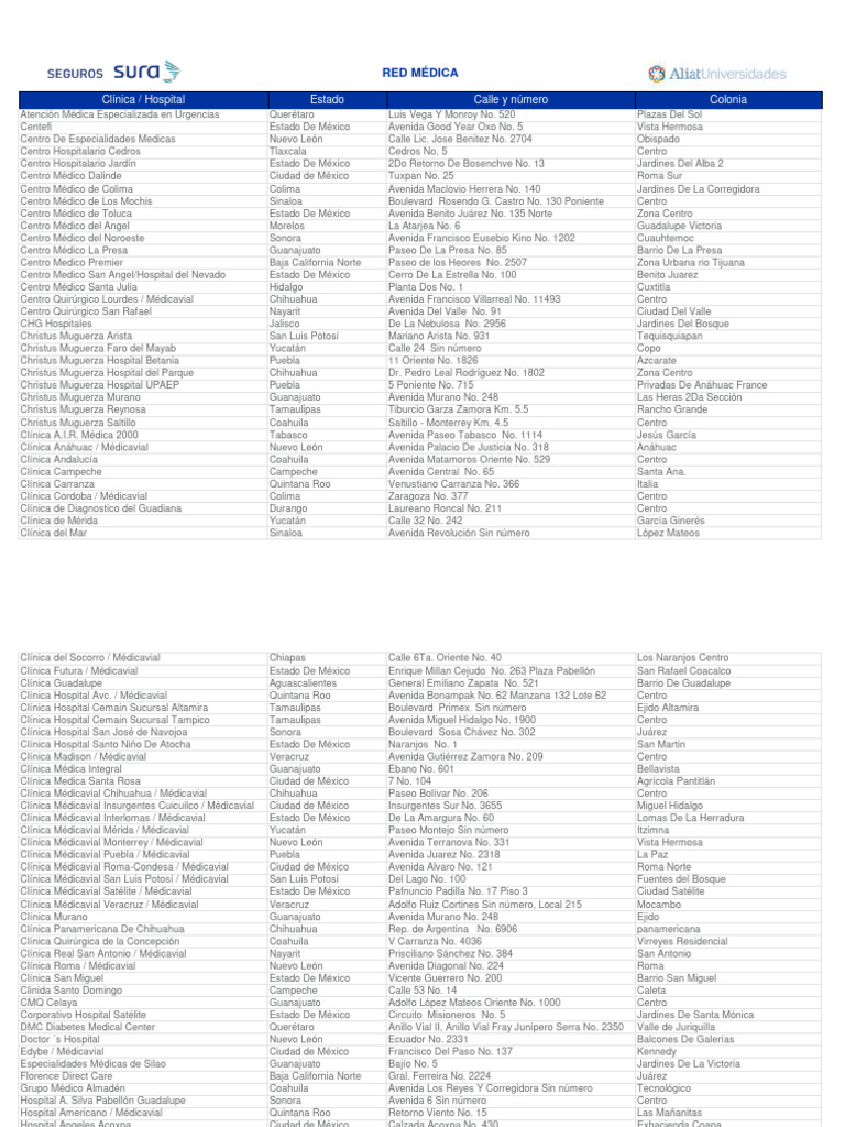 Red Medica Aliat | PDF