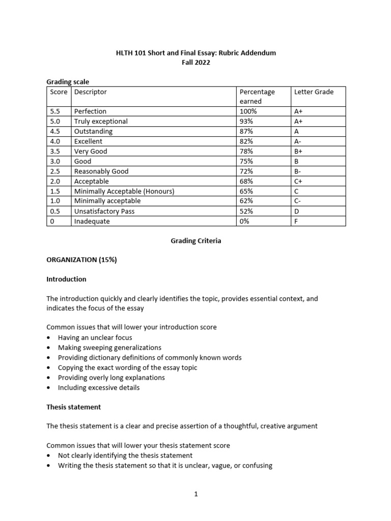 HLTH 101 Essay Grading Rubric Guide | PDF | Citation | Essays