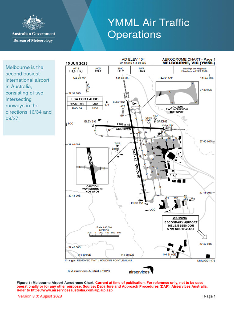 Melbourne Airport Operations Guide | PDF