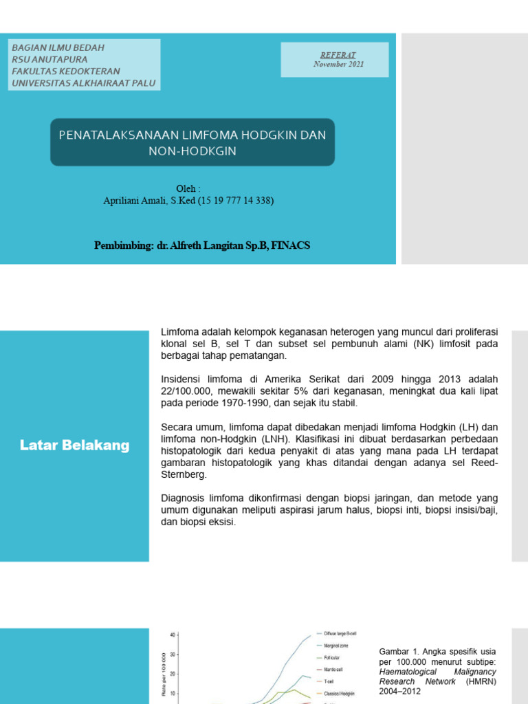 Limfoma Hodgkin Dan Limfoma Non Hodgkin (Repaired) | PDF Limfoma Hodgkin Dan Limfoma Non Hodgkin (Repaired) | PDF