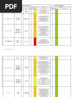 01 200 Project Mobilization Checklist PDF | PDF