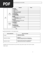 Cuestionario Quick Dash | PDF | Deportes