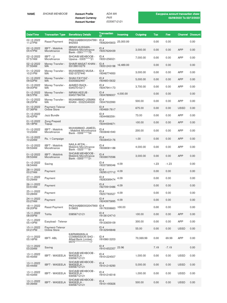 Easypaisa Transactions Nov-Dec 2022 | PDF