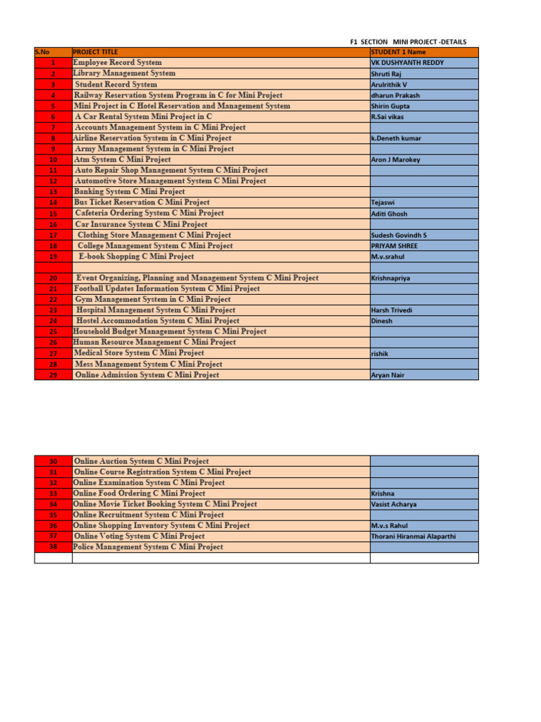 .Trashed 1699369882 Y1 Miniproject Details | PDF
