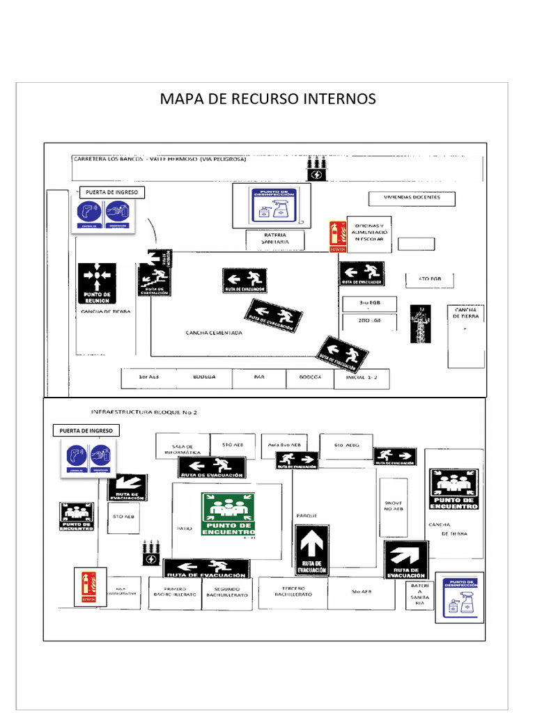Mapa de Recurso Internos | PDF