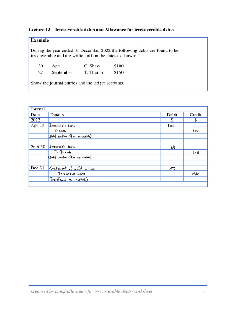 13 Lect13 Allowance For Irrecoverable Debts Worksheet - 1 | PDF | Business | Finance & Money ...