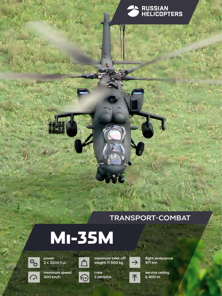 Mi-35M Helicopter Specifications and Roles | PDF