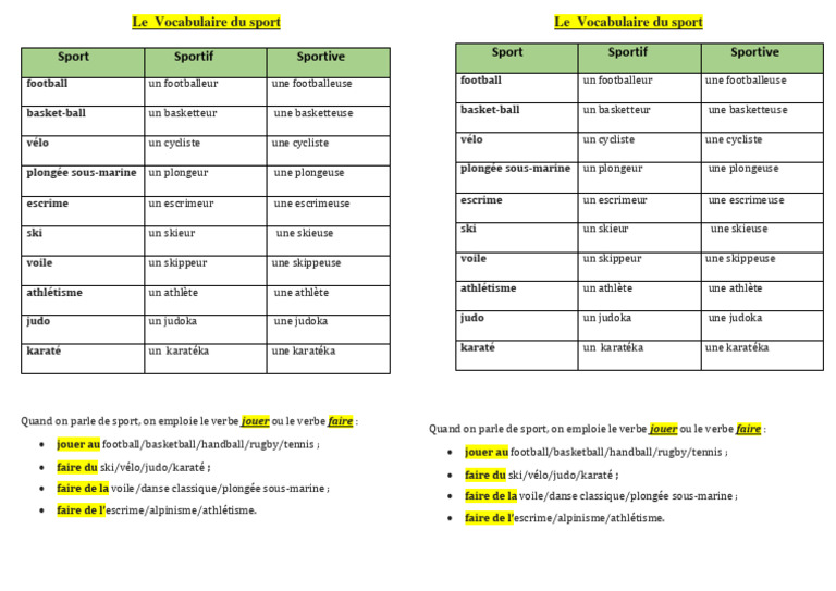 Sport Vocabulaire | PDF
