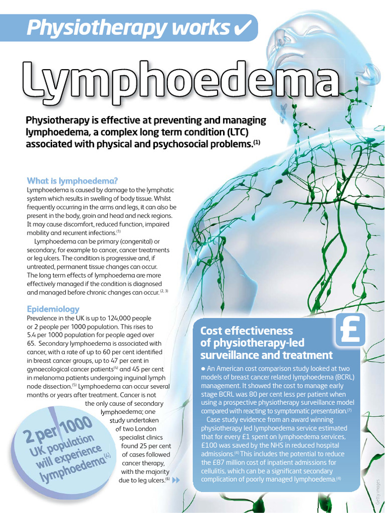 Lymphoedema | PDF