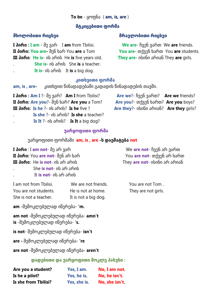 Iam We Are You Are You Are He Is They Are She Is It Is | PDF