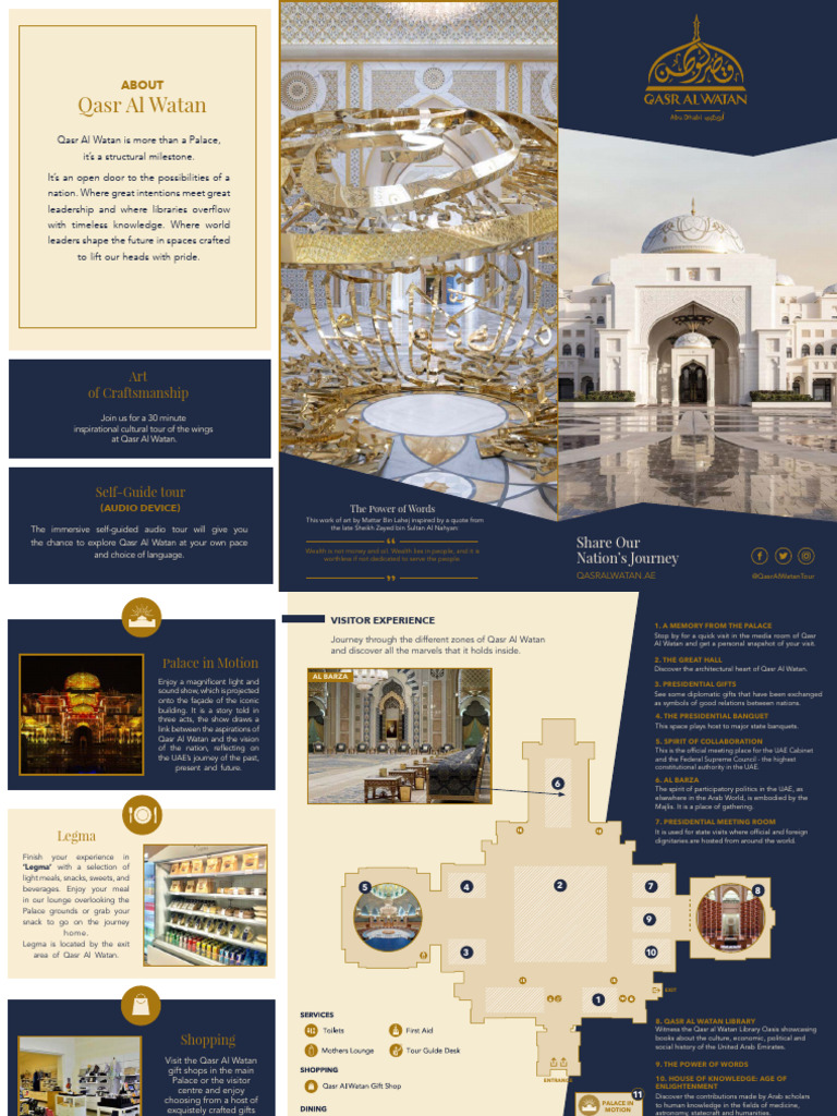 Qaw Map en | PDF | United Arab Emirates