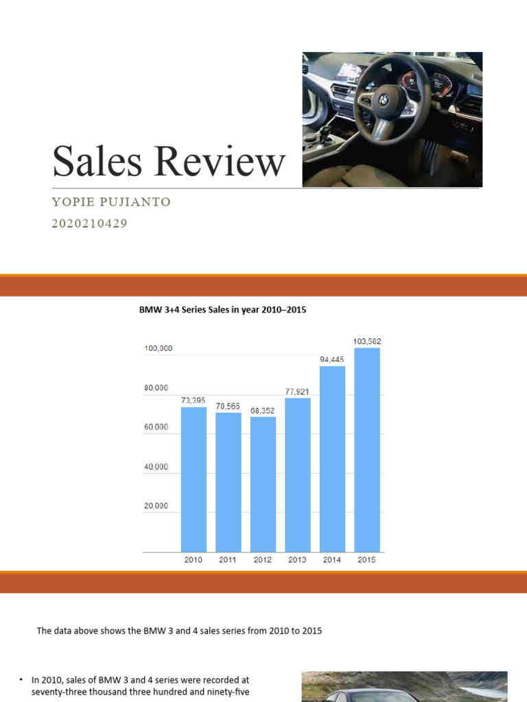 Sales Review | PDF | Business | Law