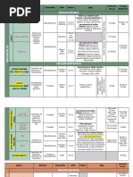 CUADRO SUTURAS (Absorbibles y No Absorbibles) | PDF