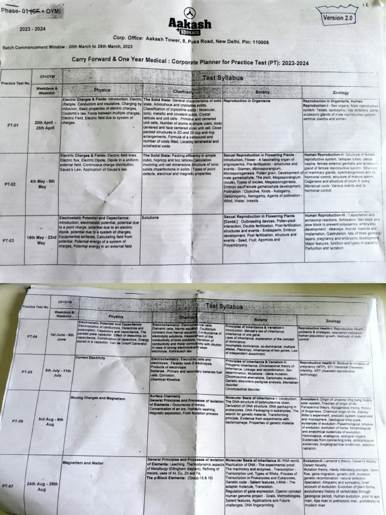 Aakash Test Timetable | PDF