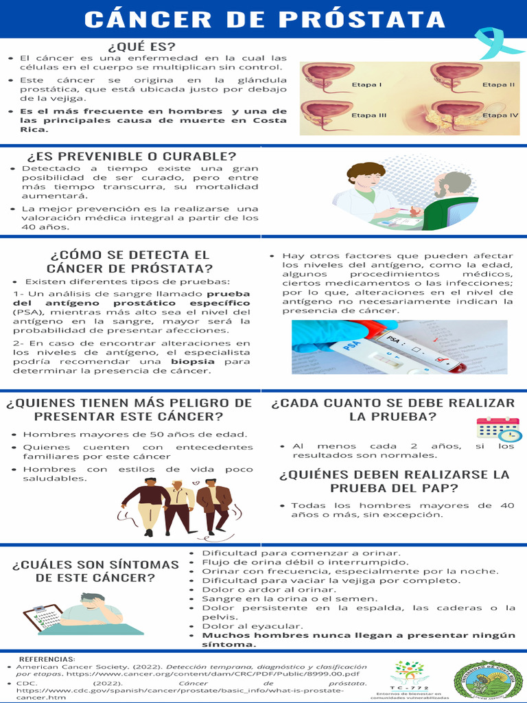 Infografía Cáncer de próstata | PDF