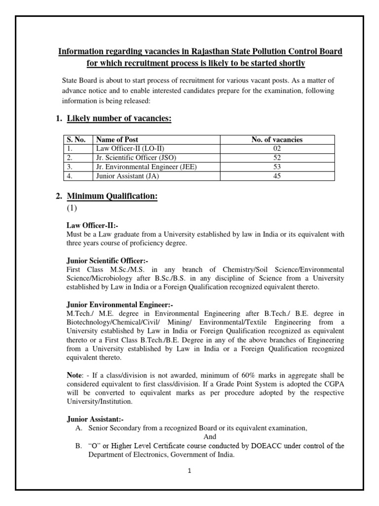 RSPCB Recruitment 2023 Short Notice | PDF | Waste | Air Pollution