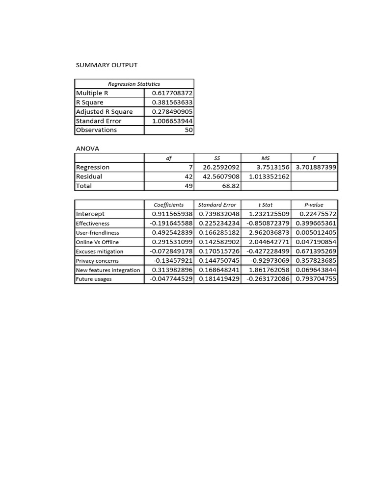 regression-pdf