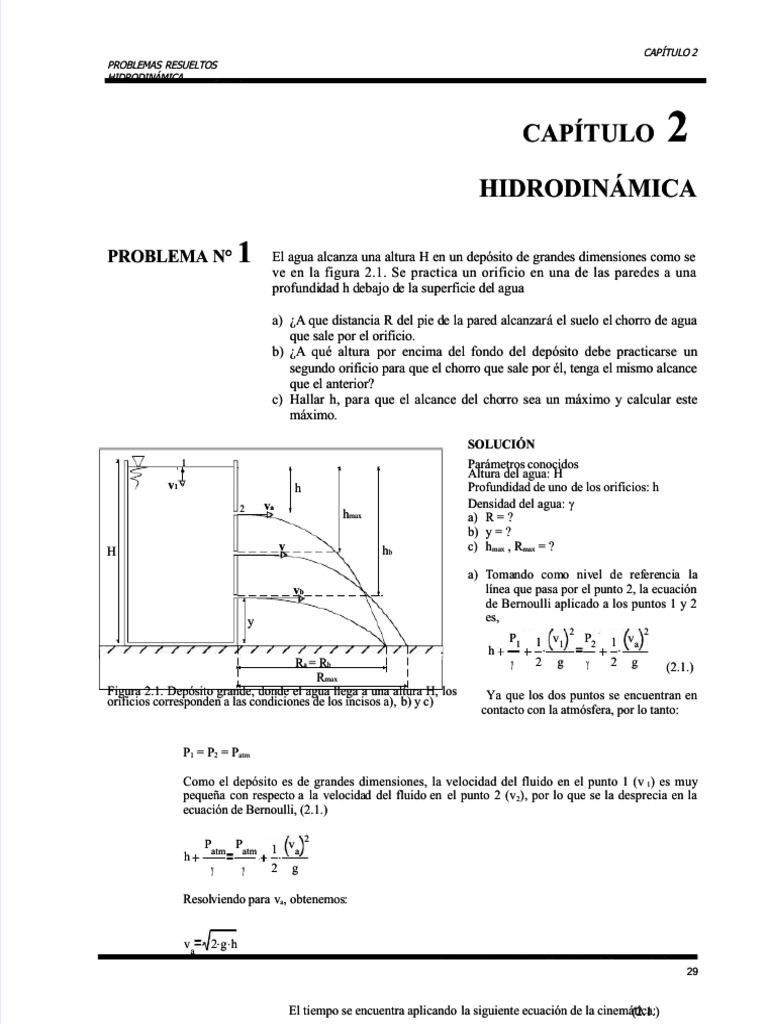 PDF Hidrodin 2 Compress | PDF