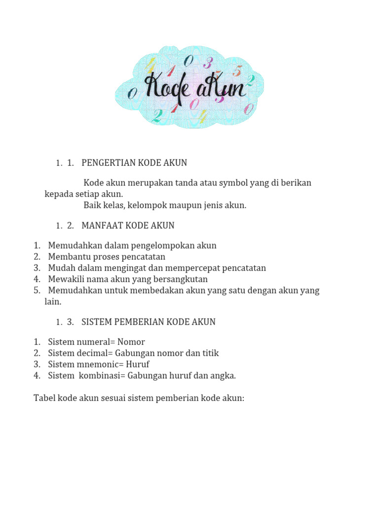 Pengelompokan Akun | PDF