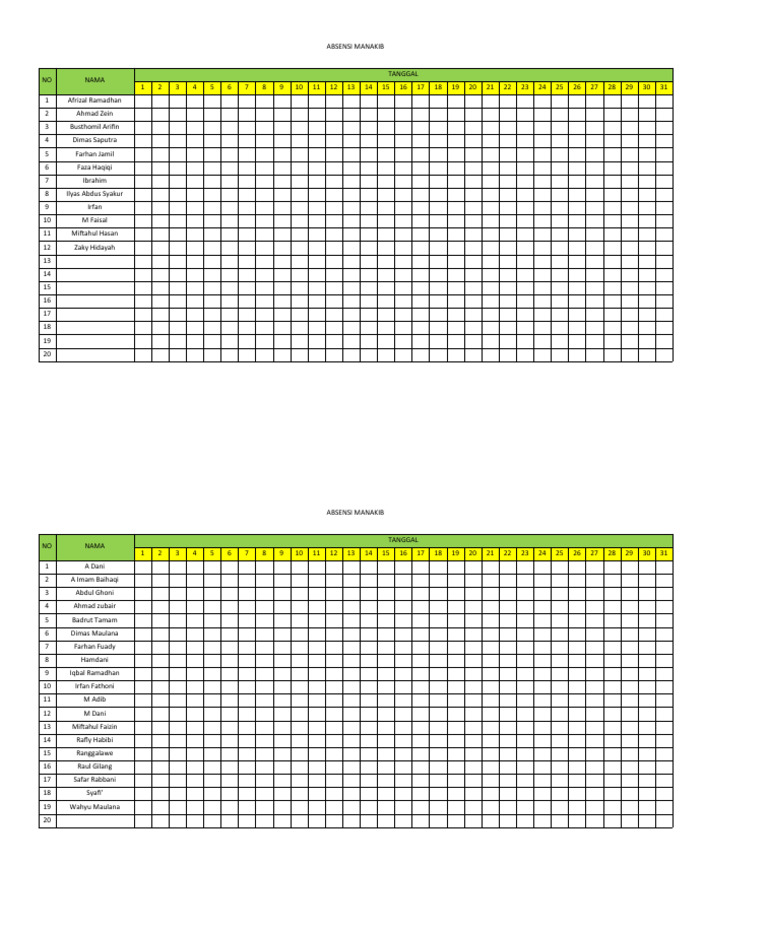 Absensi Manakib | PDF