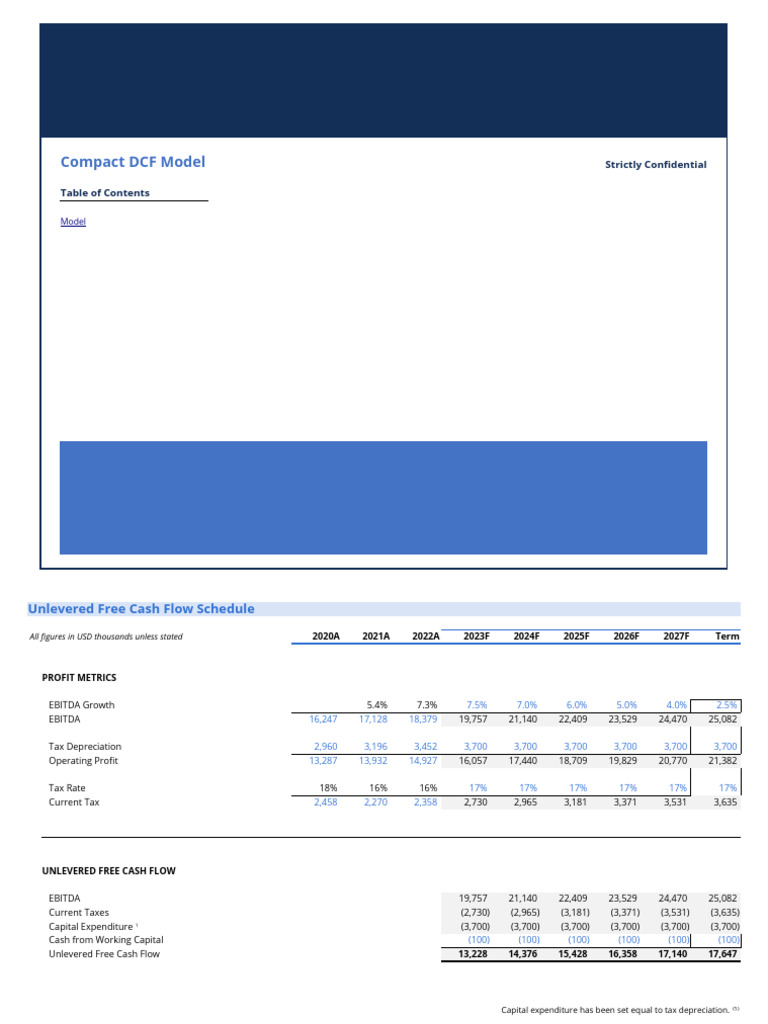 DCF Valuation Compact (Template) Project Appraisal | PDF