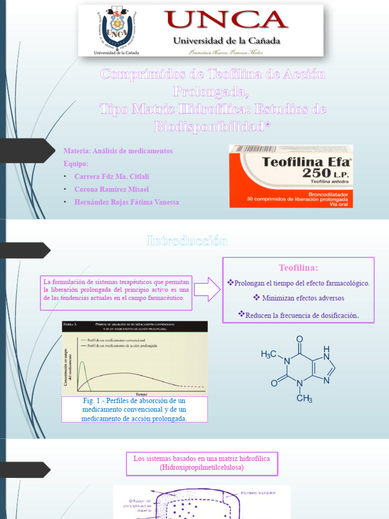 Comprimidos de Teofilina de Acción Prolongada, | PDF | Medicamentos con ...