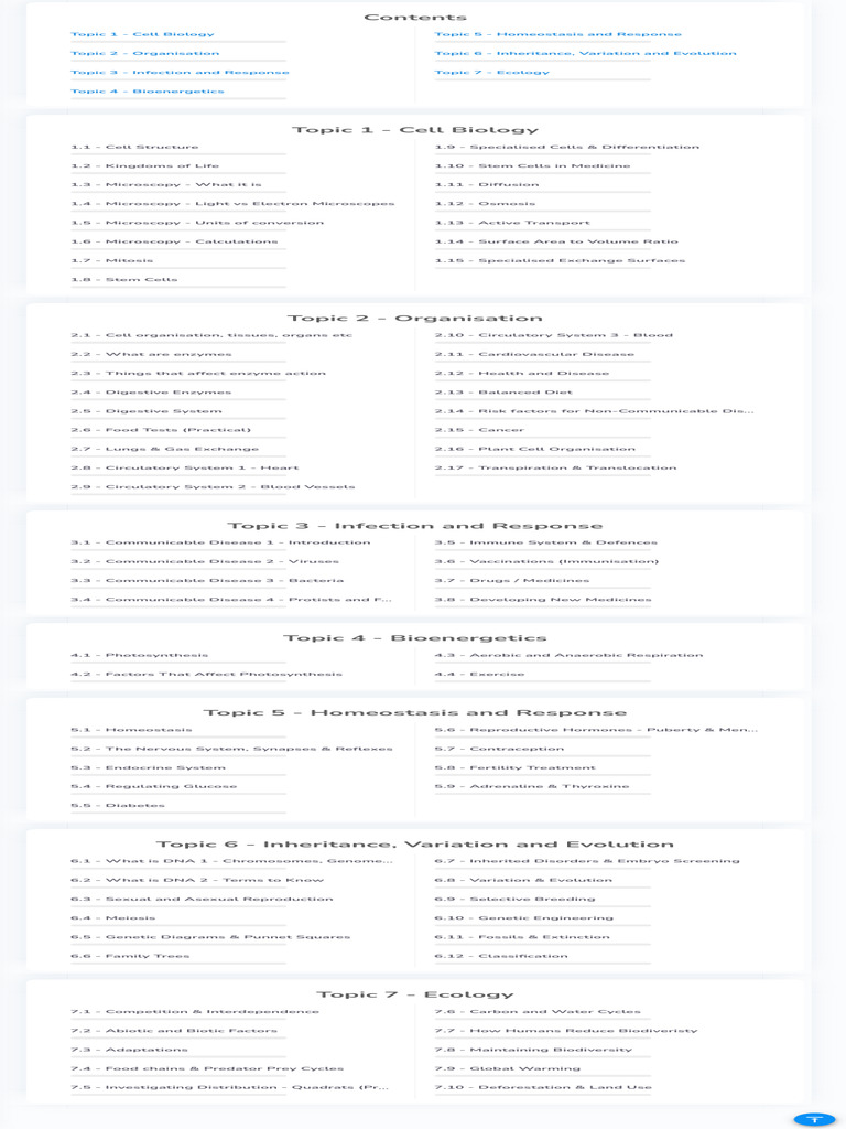 Cognitio CH Biology | PDF