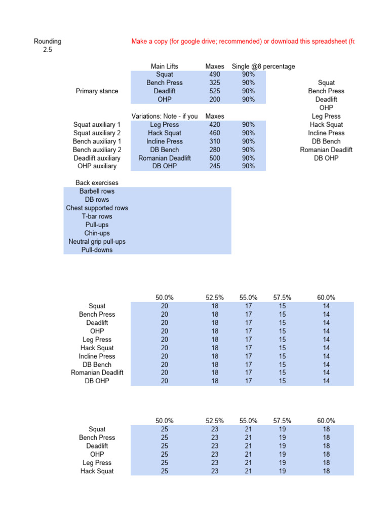SBS Hypertrophy Template | PDF