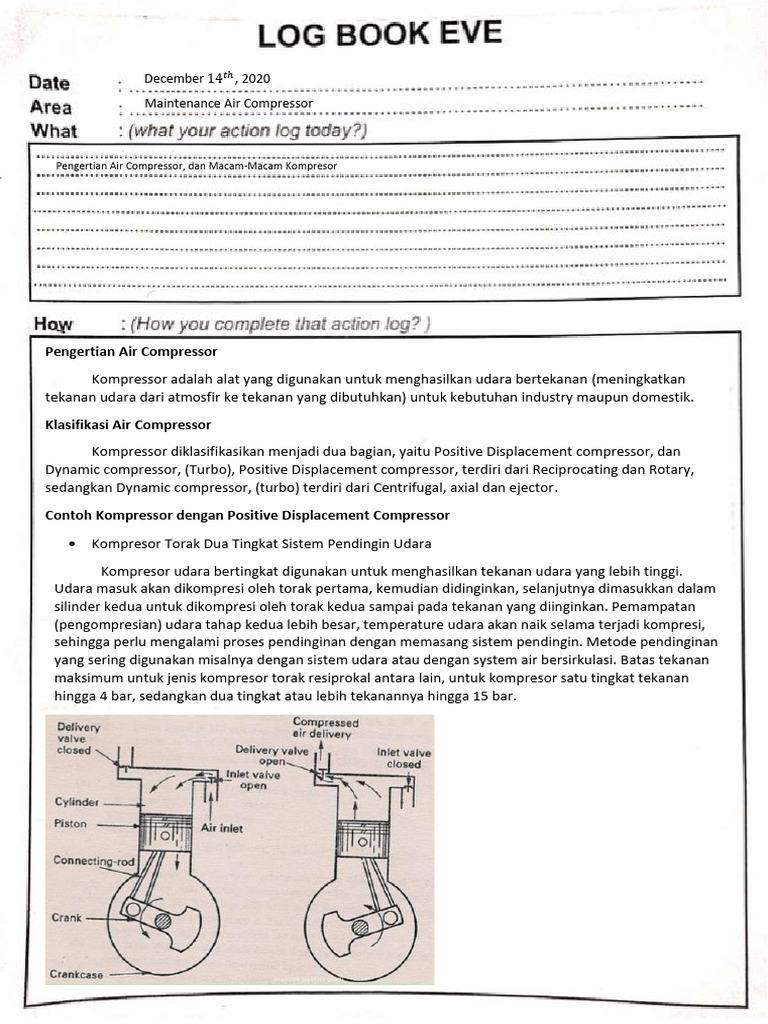 Logbook 14 Desember 2020 | PDF