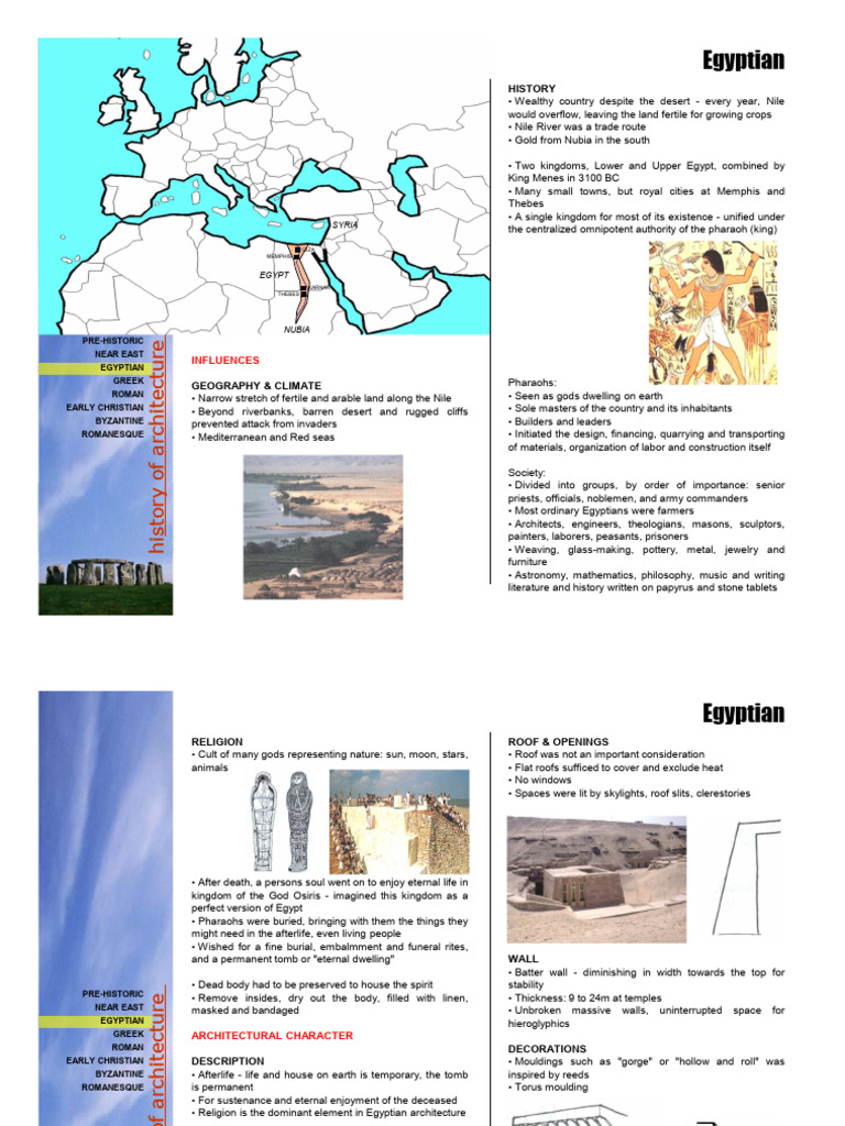 Egyptian Architecture Overview | PDF