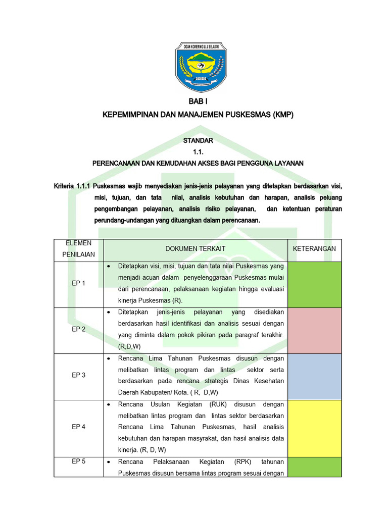 Bab I Elemen Penilaian 2023 HVS F4 | PDF