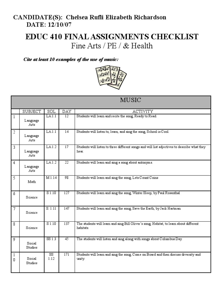 1 RichardsonRufli Fa Pe Health Checklists | PDF | Physical Education ...