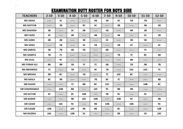 Boys Side Exam Duty Roster | PDF