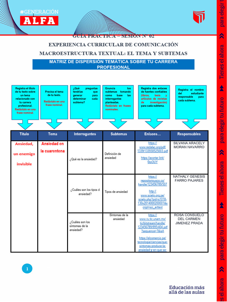 Guia Matriz de Dispersion | PDF