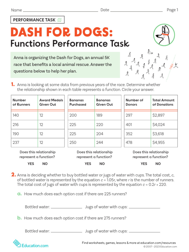 Dash For Dogs Functions Performance Task | PDF