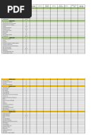 James Cook Campus Map Landscape | PDF | Hospital | Surgery