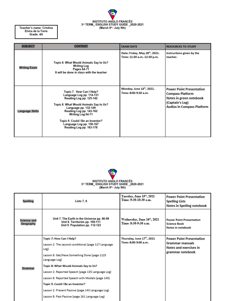 4th Grade English Study Guide | PDF