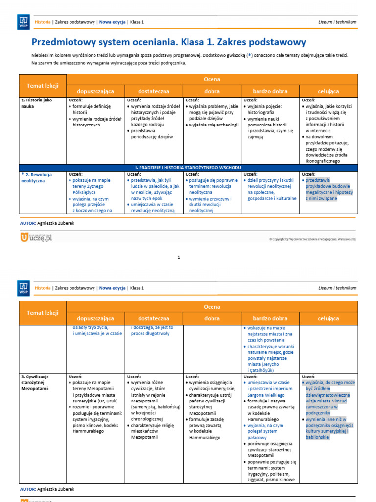 Hist SPP ZP Historia KL 1 PSO Now Ed | PDF