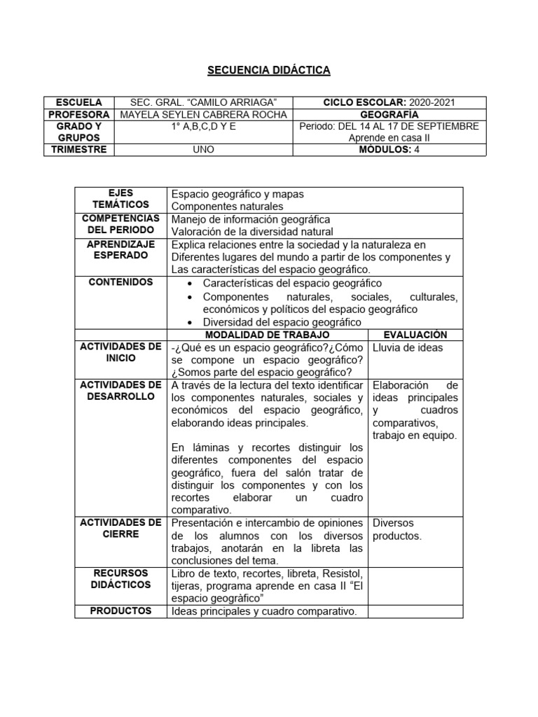 Planeacion Aprende En Casa Ii Pdf 