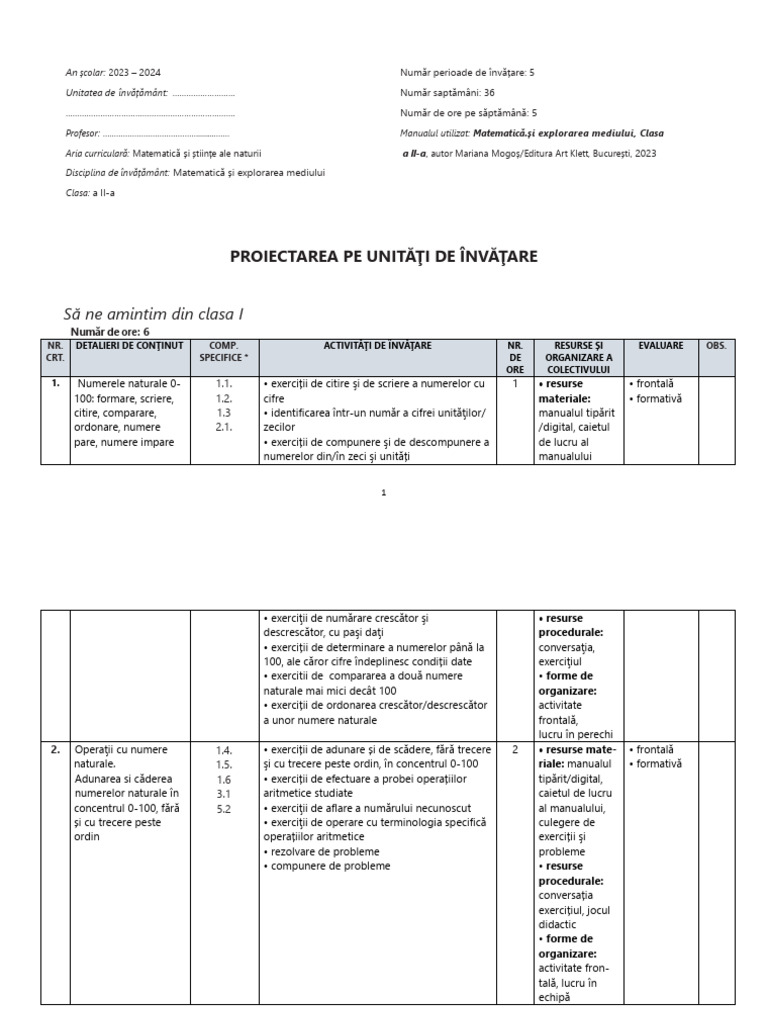 Art Matematica 2 2023 Proiectare Pe Unitati | PDF