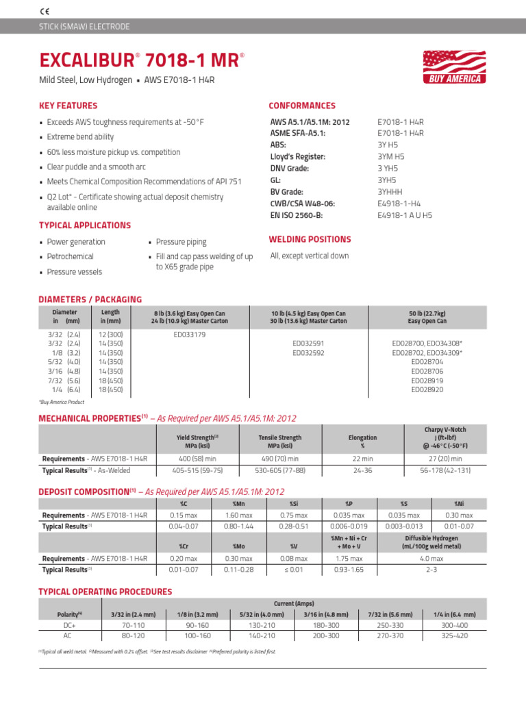 EXCALIBUR 7018-1 BAZNA ELEKTRODA | PDF