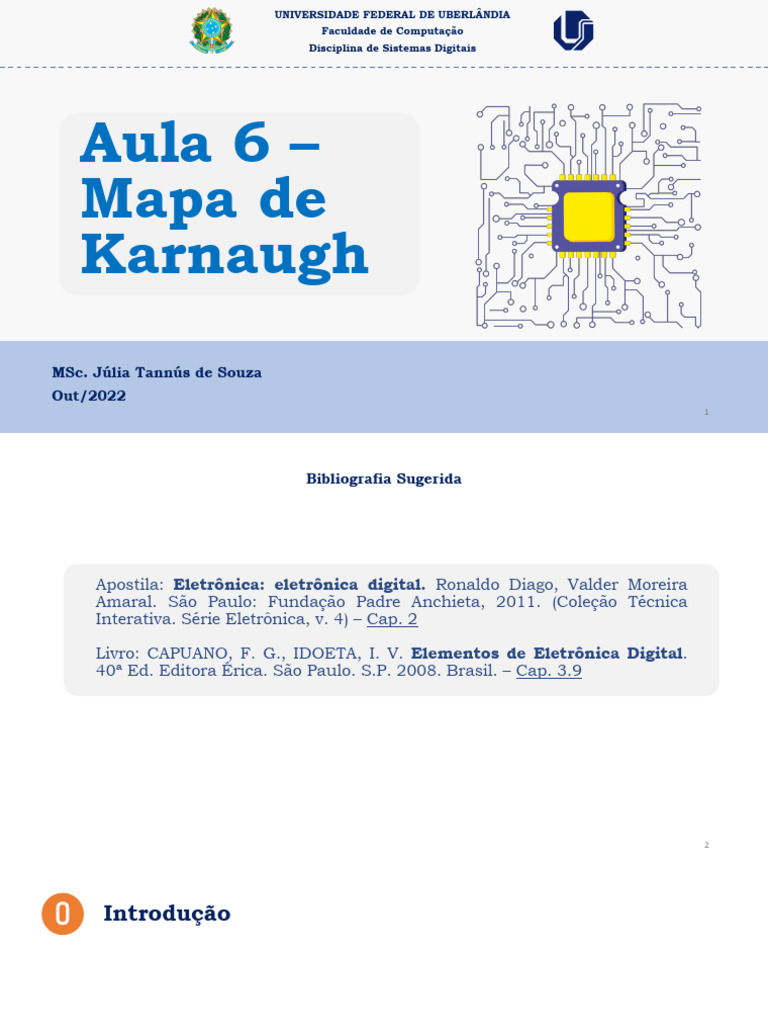 SD Aula 6 - Mapa de Karnaugh | PDF