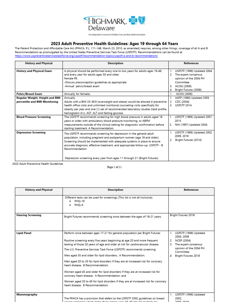2023 Adult Preventive Health Guidelines Ages 19 Through 64 Years | PDF