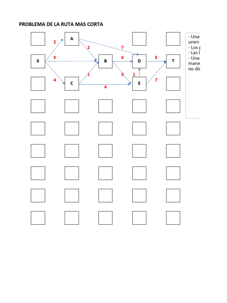 Modelos De Optimización De Procesos 4 Pdf